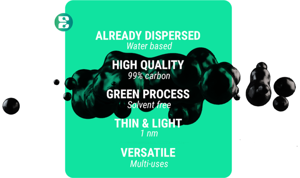 BLACKLEAF Technology | BLACKLEAF