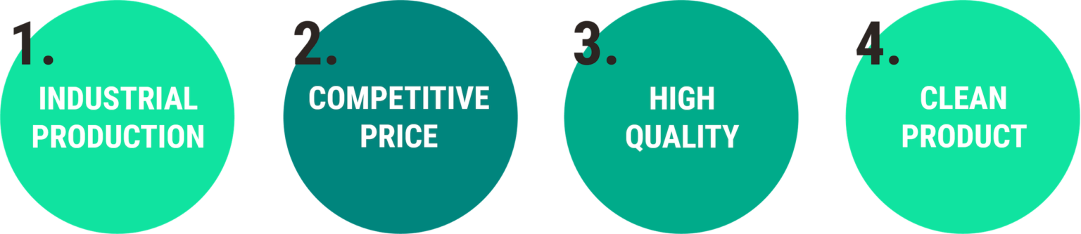 BLACKLEAF Technology – BLACKLEAF